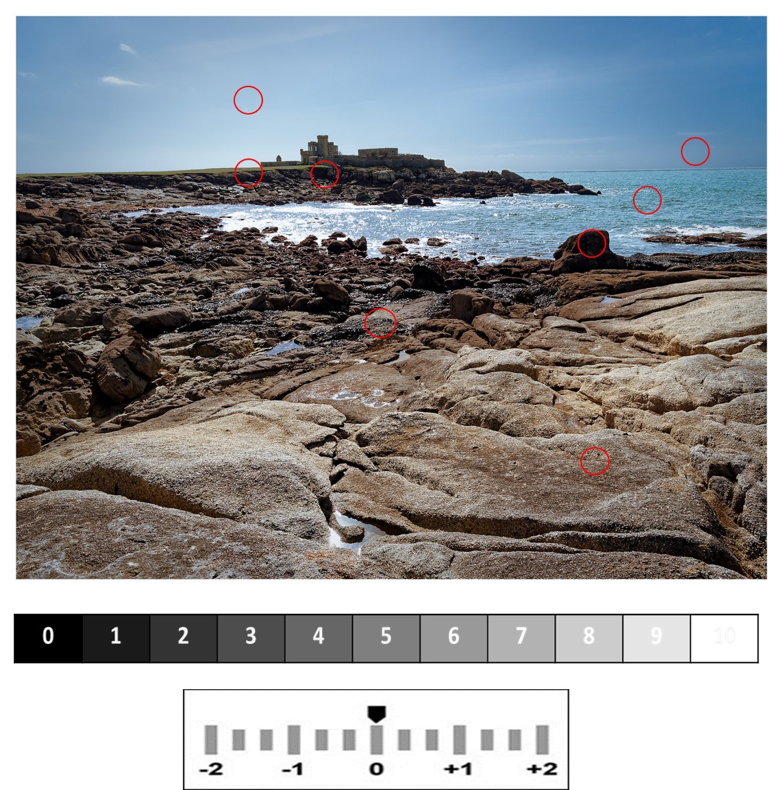 Pinning your exposure through spot metering – Before, After and Other Stuff